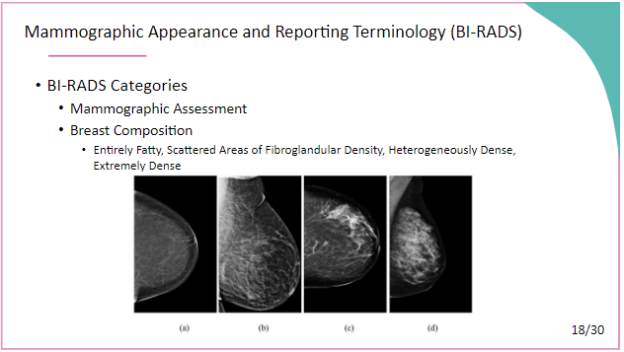 Mammography Procedures Module 10: Bi-Rads (1.0 CEU Credits) - MammoTutor